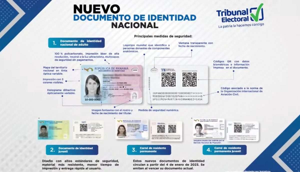 Lanzan Nuevo Diseño De La Cédula De Identidad Personal Noticiasvip24